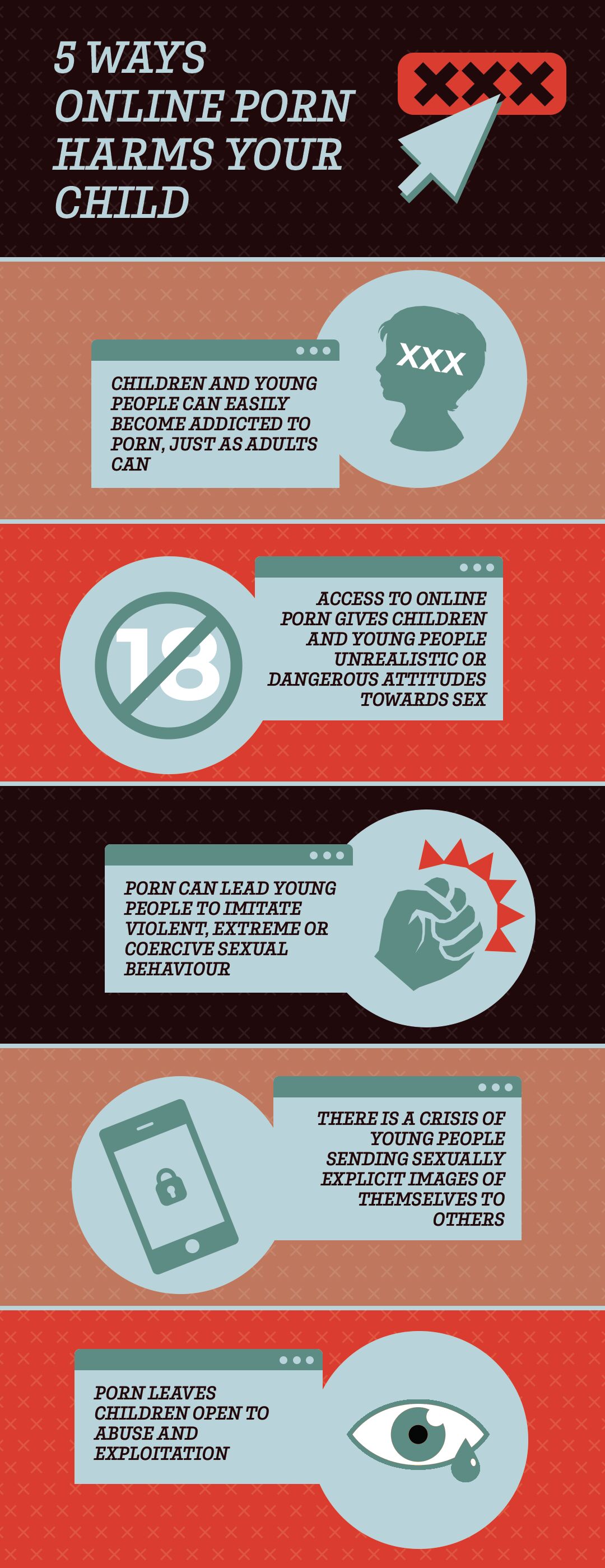 5 ways online porn harms your child | CARE